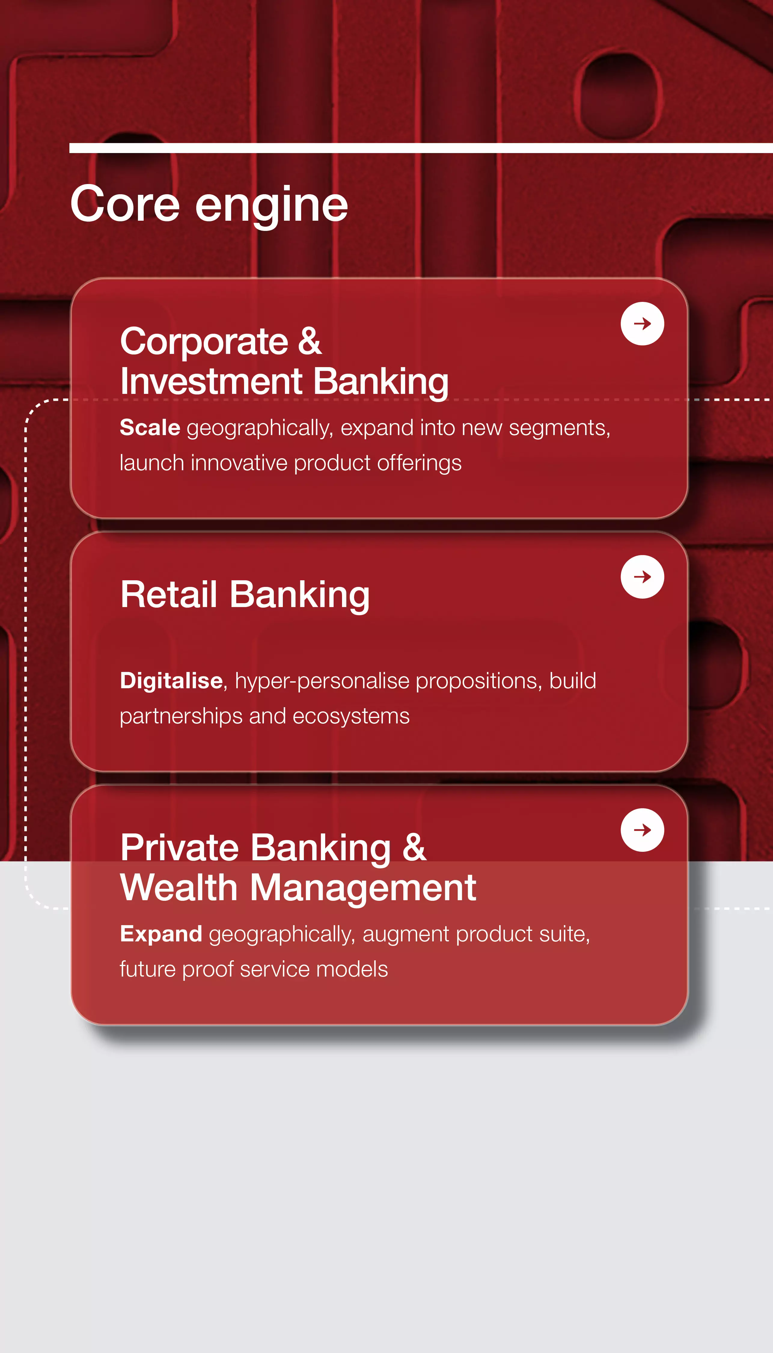 Adcb S 2024 Annual Report Adcb